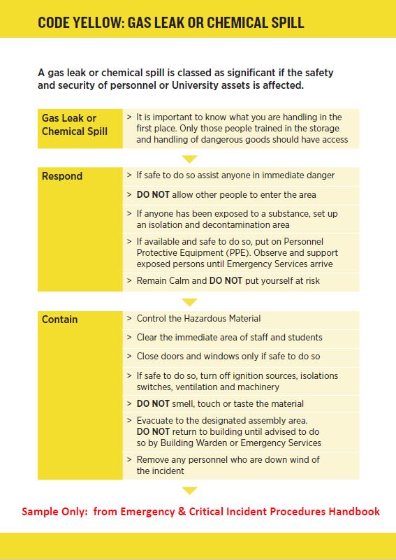 Code Yellow: Gas Leak or Chemical Spill, Emergency information, La ...