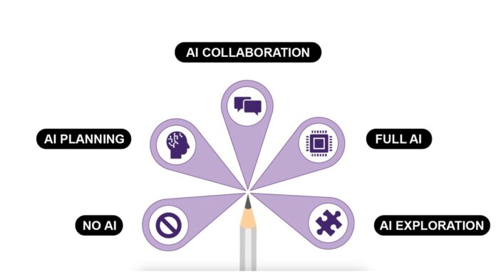 How to acknowledge AI use in assessments - MyLaTrobe
