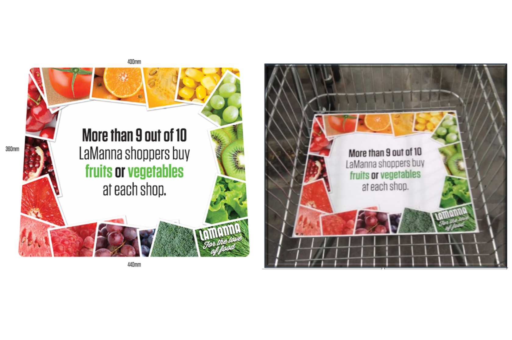 Ads in shopping trolleys boost healthy purchases, News, La Trobe University