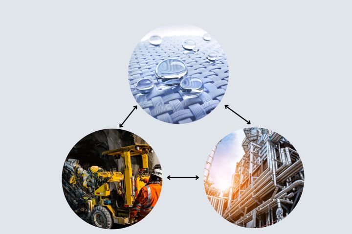 Converging Materials, Manufacturing and Sustainability, Research ...