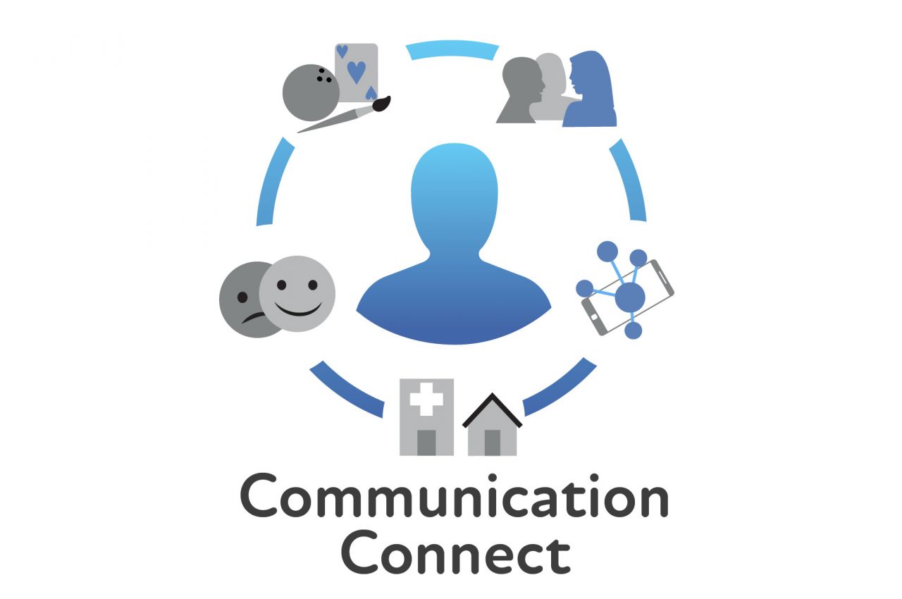 Communication Connect, Research, La Trobe University